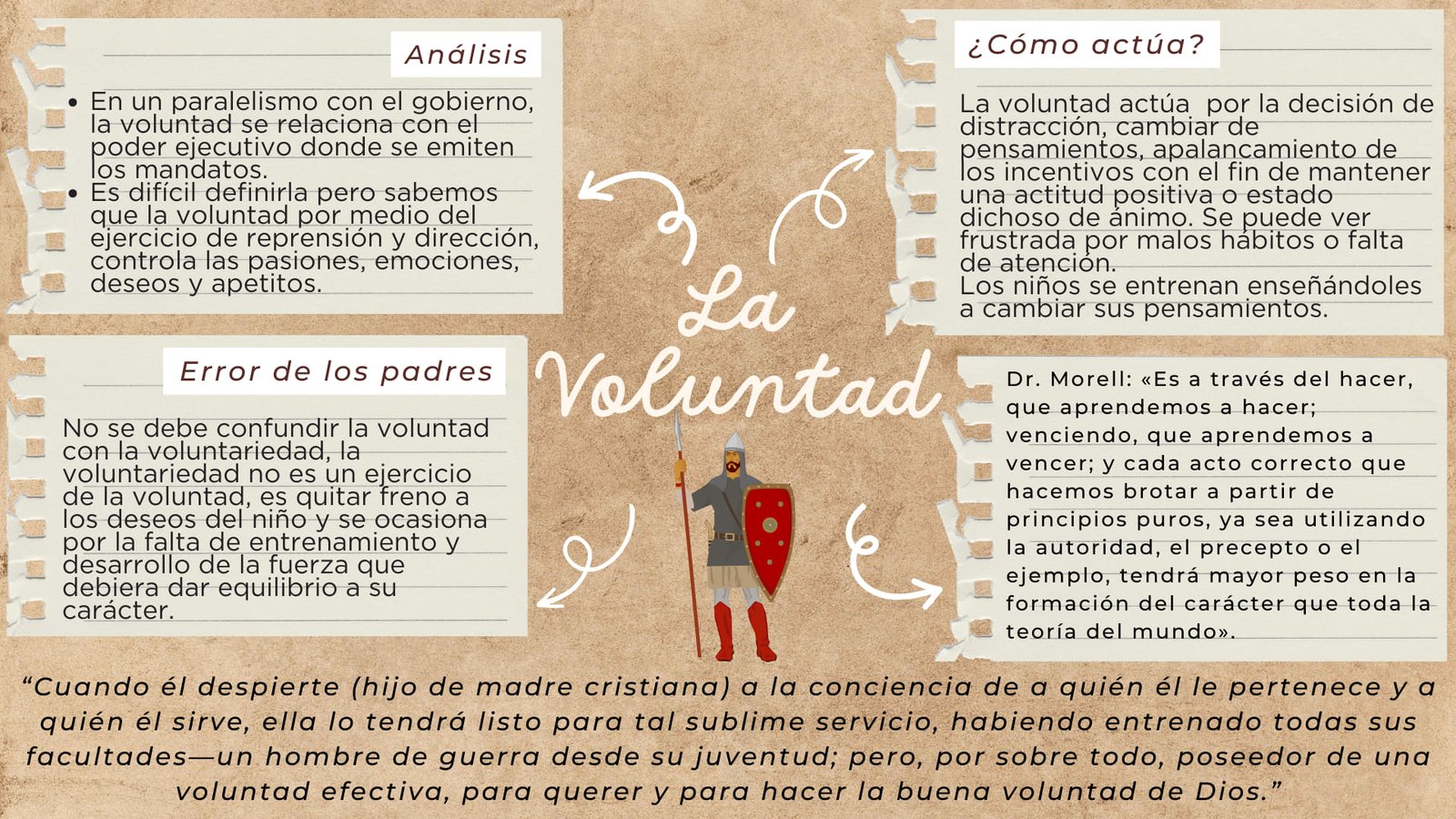 Propuesta Educativa - Educación Viva
